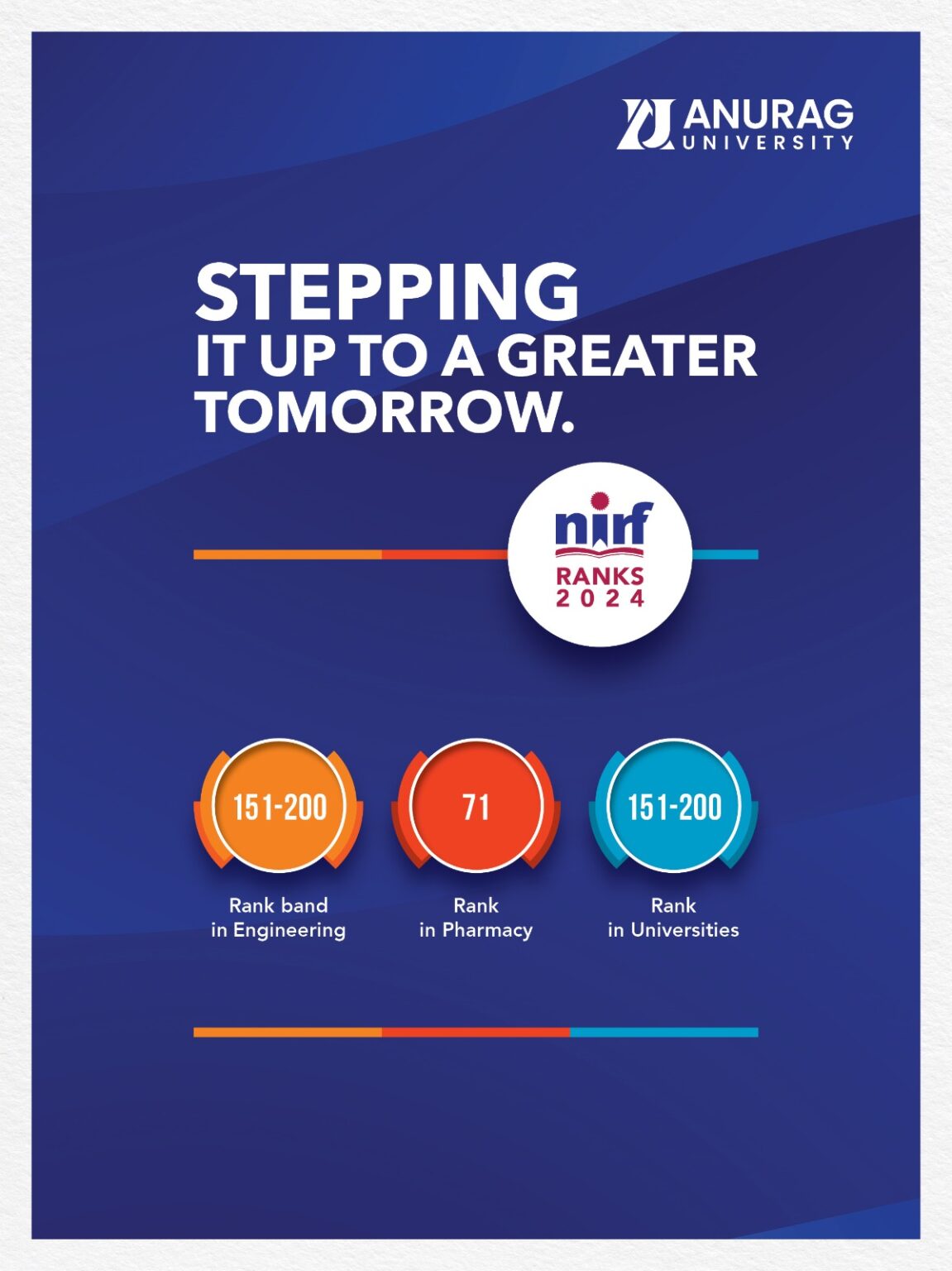 Welcome to Anurag University - Transforming Education, Empowering Futures